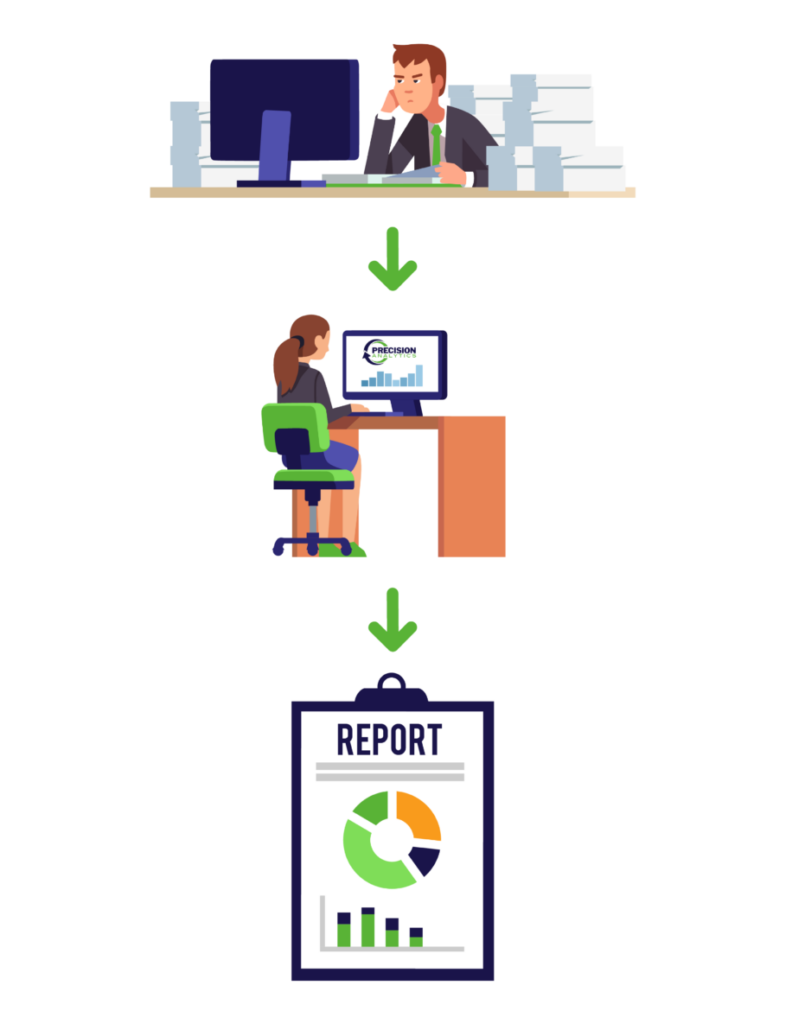 Precision Analytics – Data Driven